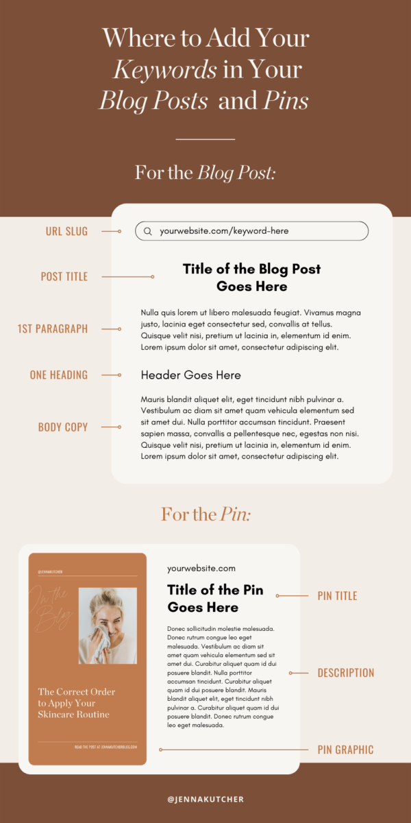 3 Steps to Attract Your Ideal Clients Using Keywords on Pinterest ...