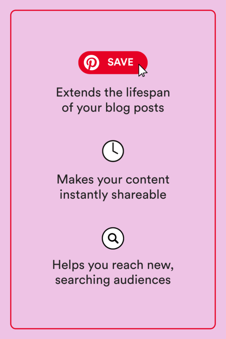The Save Pin It Button On Your Blog Here S Exactly How And Why
